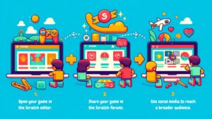 How to Develop and Publish Your First Game on Scratch - Gamespublisher.com