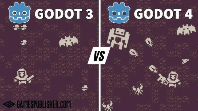 Game Engine Requirements: Unity, Unreal, and Godot Compared ...